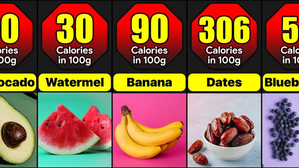 Lowest To Highest Calories Fruits In The World | Comparison - 韓流アイドル大好き ...